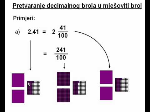 Pretvaranje decimalnog broja u mješoviti broj (cjelina Racionalni ...