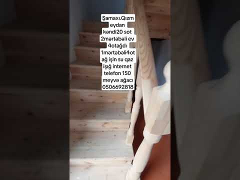 Samaxi Qizmeydan kendi