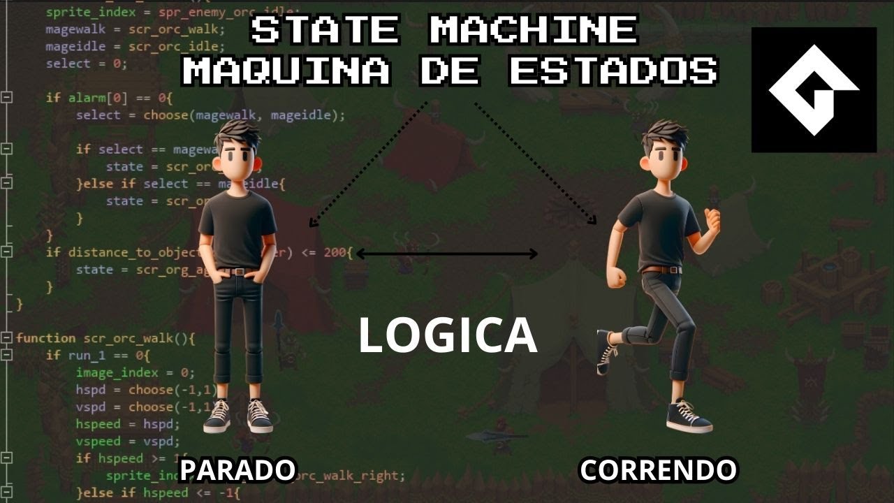 GAMEMAKER - STATE MACHINE/MAQUINA DE ESTADOS [LOGICA] - YouTube