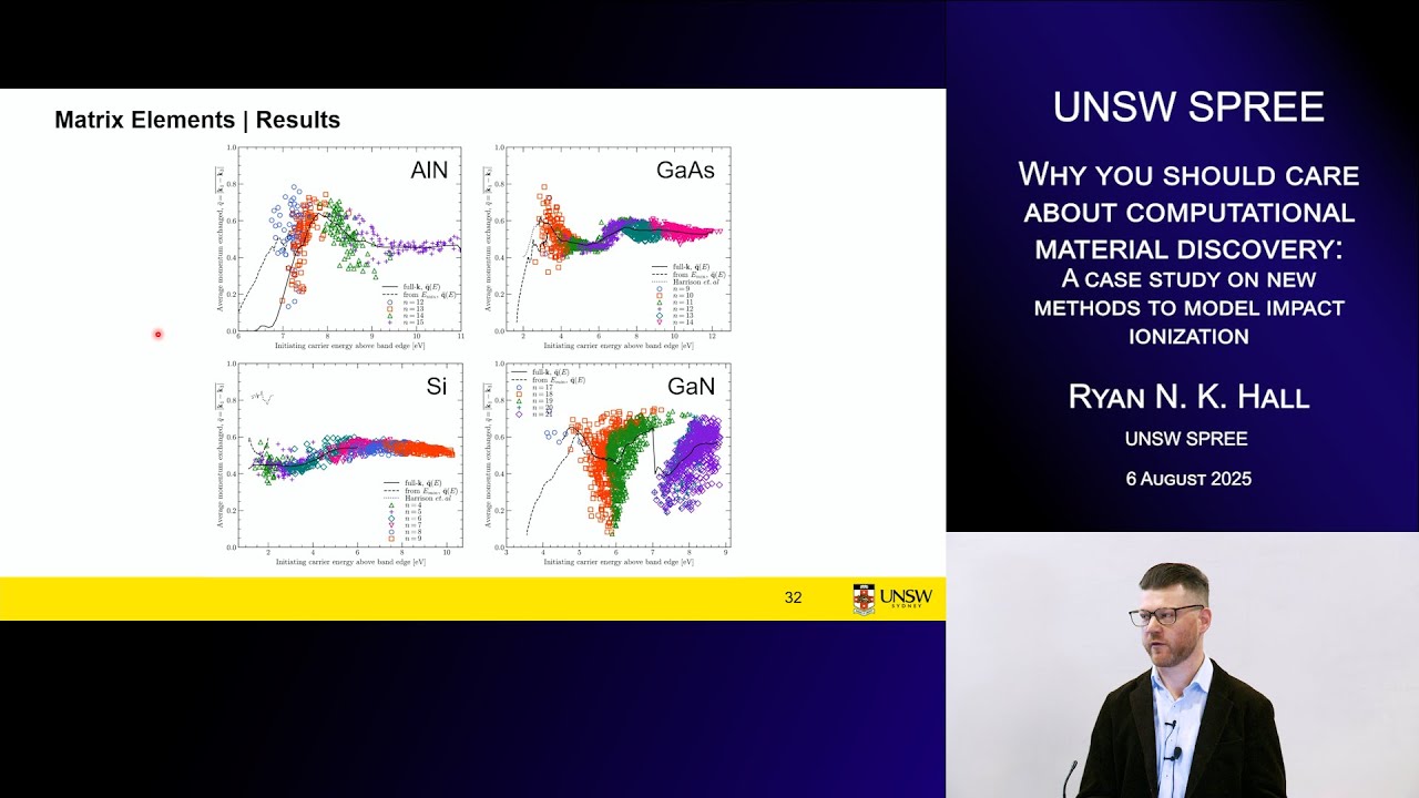 UNSW SPREE 202508-06 Ryan Hall - Why you should care about ...