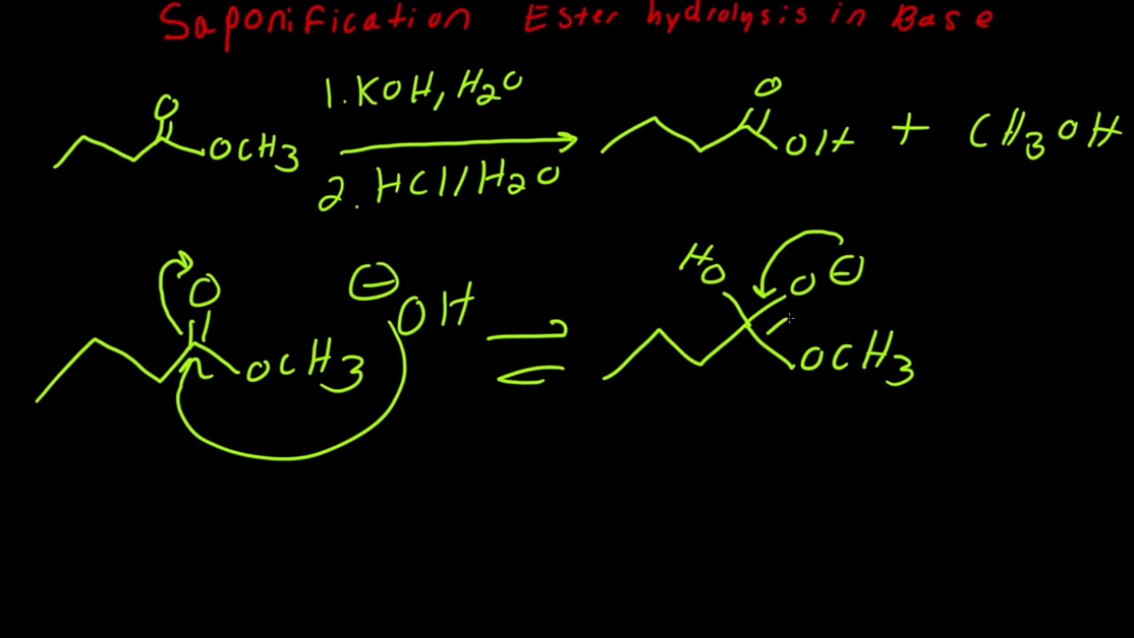 Saponification Equation