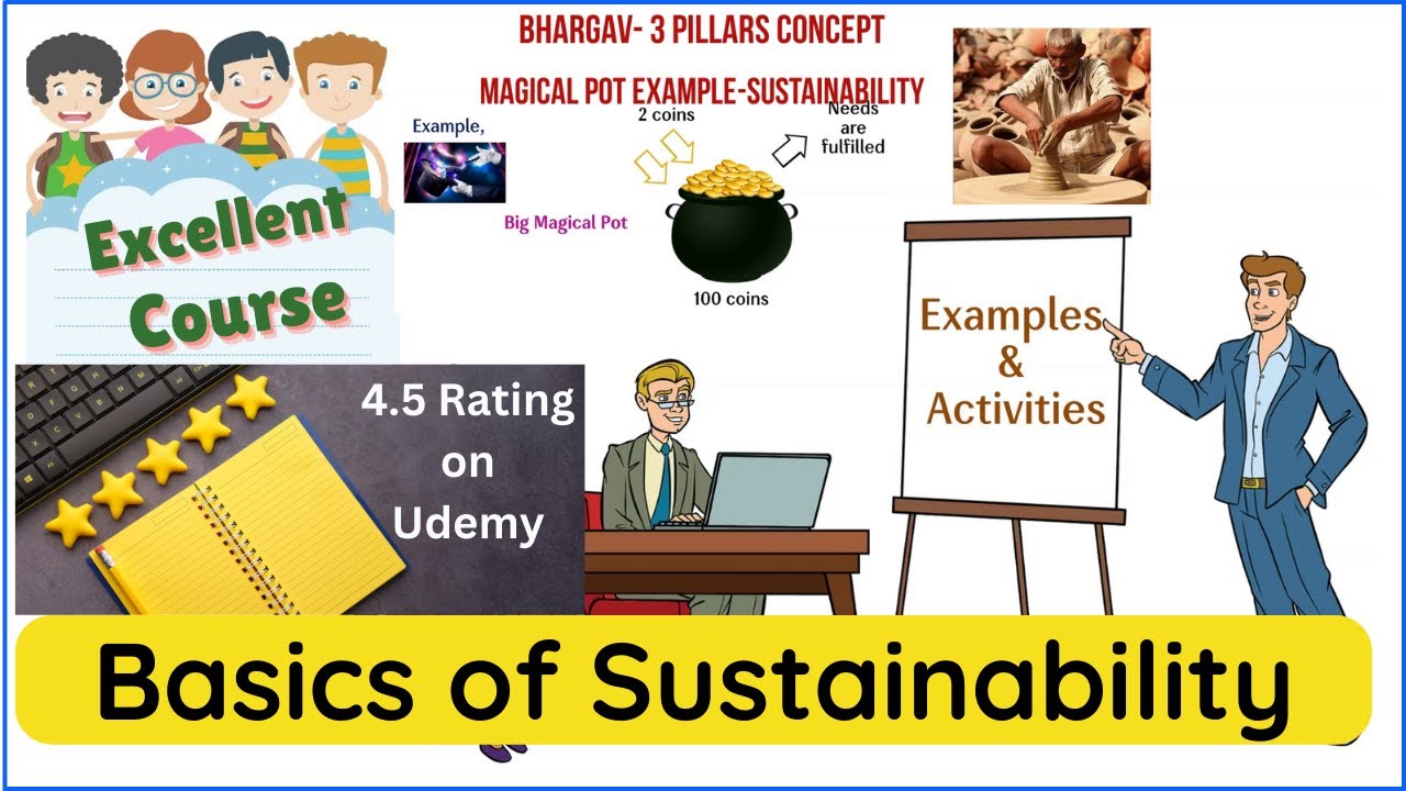 Basics of Sustainability Course - YouTube