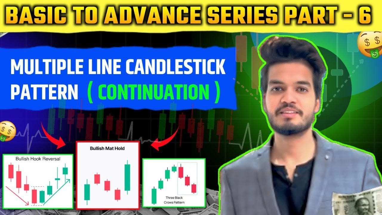 PART - 6 CONTINUATION PATTERN , RISING WINDOW , FALLING WINDOW & INSIDE ...