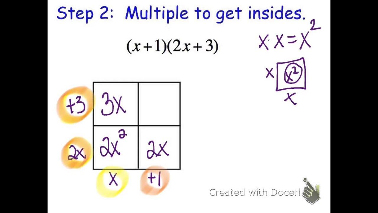Multiply Rectangles with Generic Rectangles - YouTube
