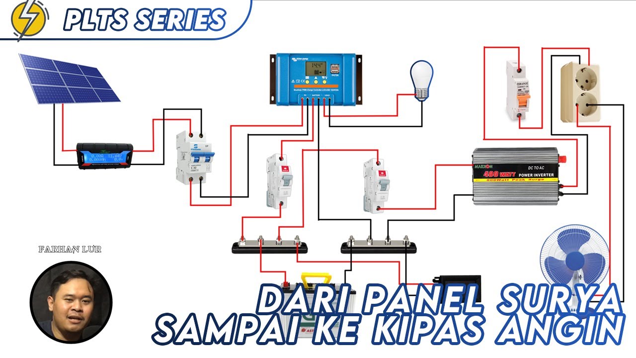 Cara Kerja dan Sistem PLTS Off-Grid Sederhana #PLTS #Listrik - YouTube