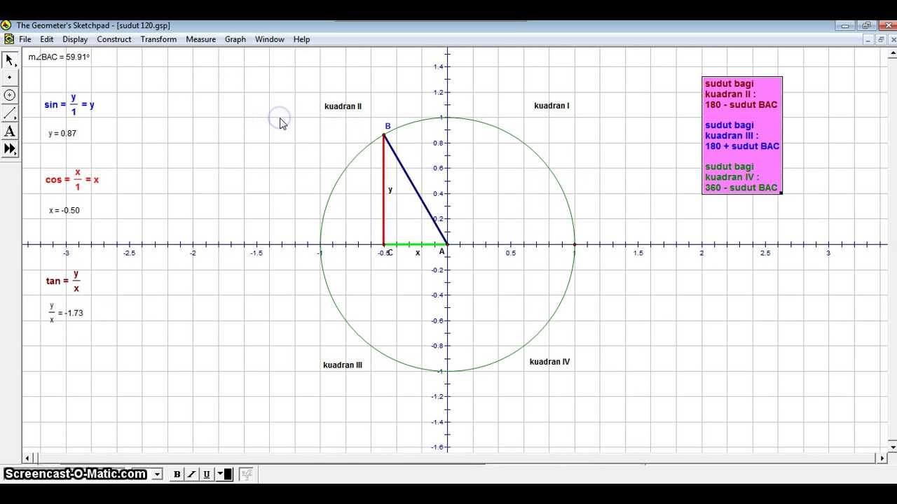pengajaran bulatan unit trigo menggunakan perisian GSP - YouTube