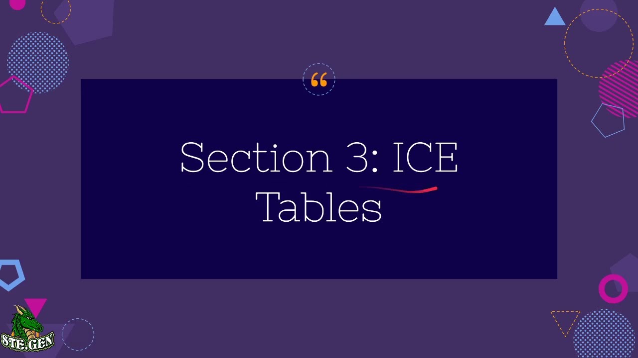 ICE Tables Notes and Examples - YouTube