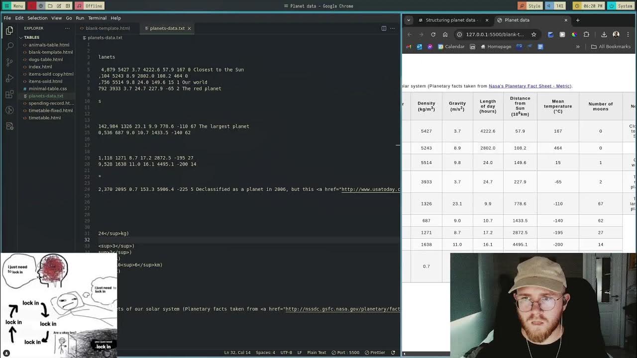 Raw dogging The Odin Project Pt. 17 : Intermediate HTML & CSS - YouTube