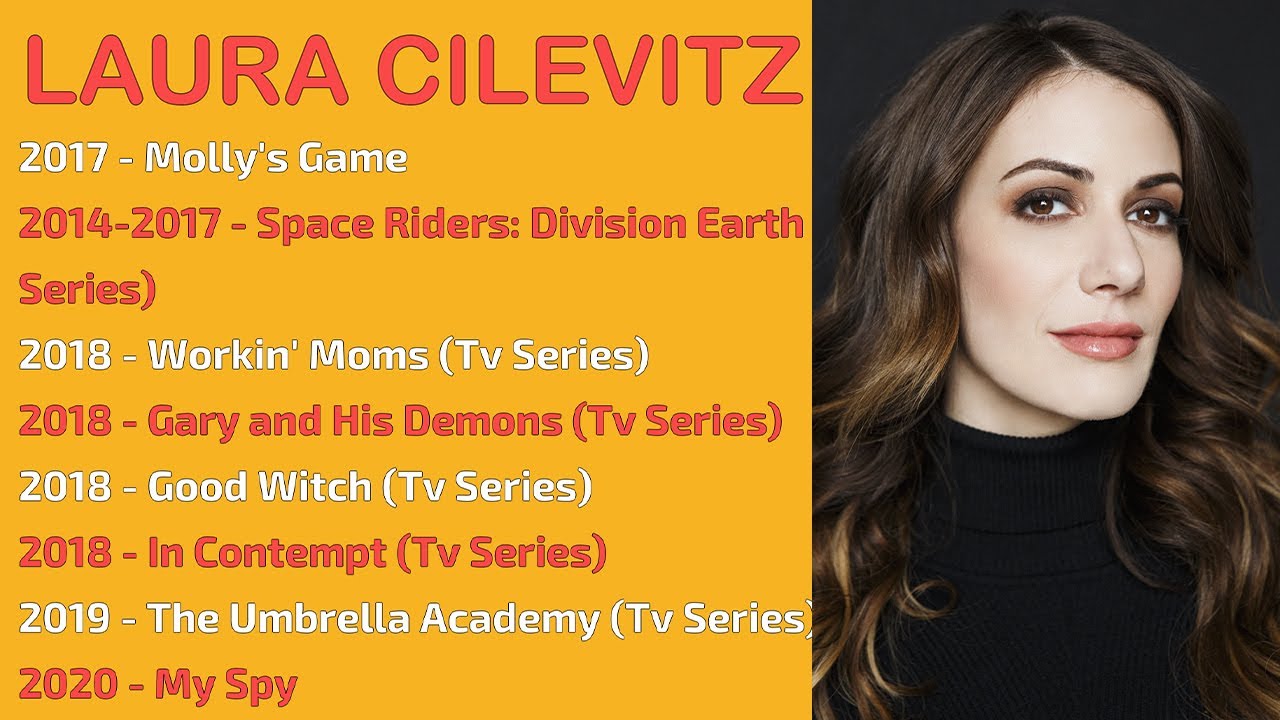 LAURA CILEVITZ MOVIES LIST - YouTube