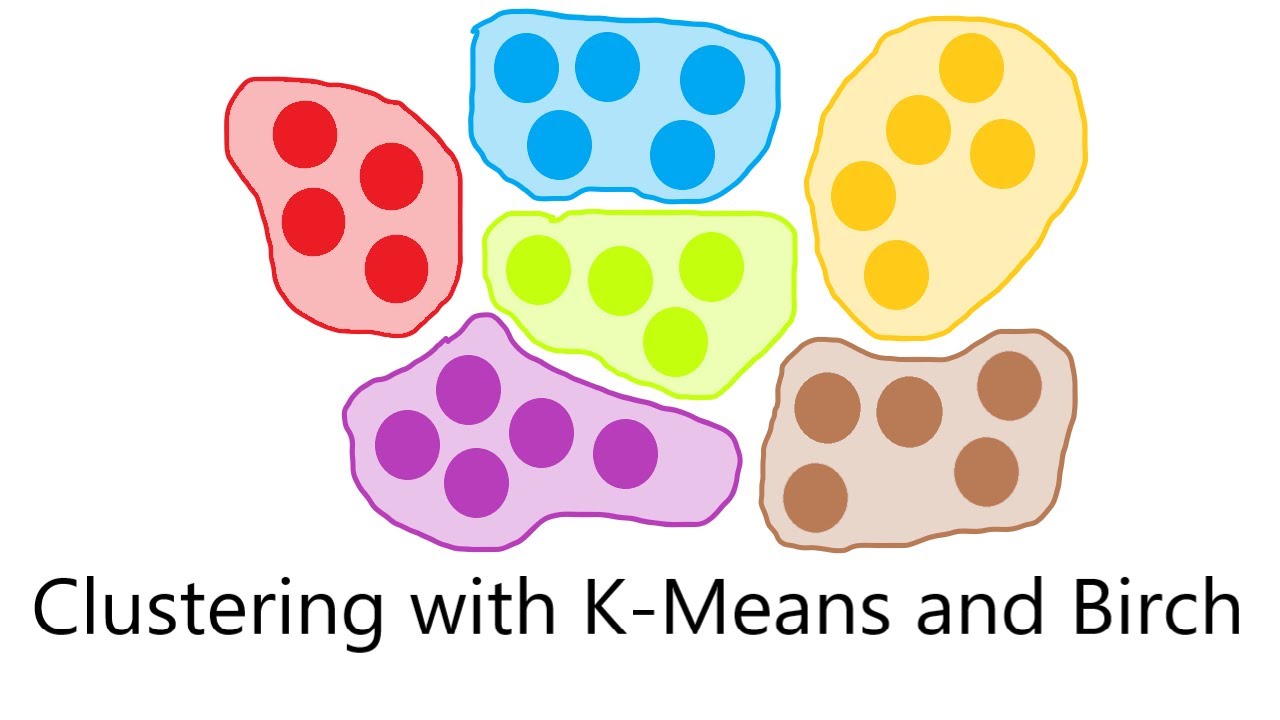 Clustering With K Means And Birch Algorithm Ai For Aspiring