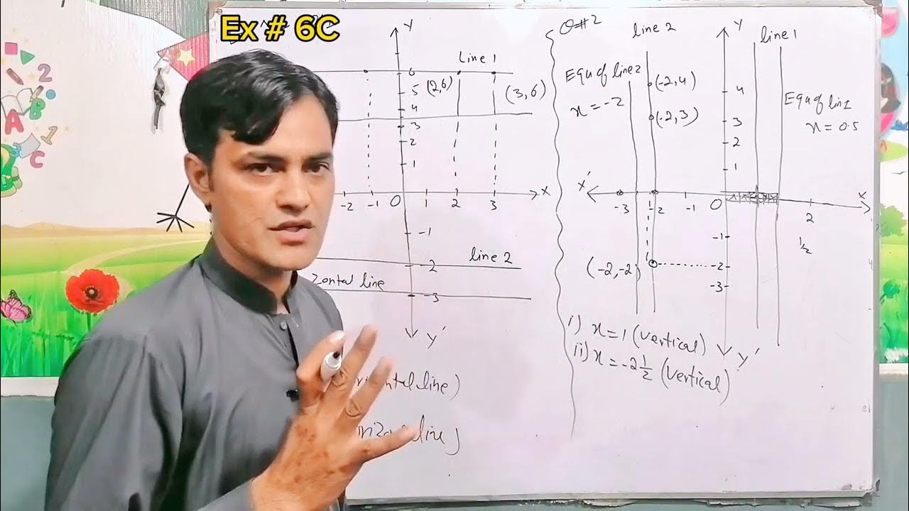 Exercise 6C Question 1,2,3 II APS Maths 7th II New Secondary Mathematics Book 2 Updated edition ...