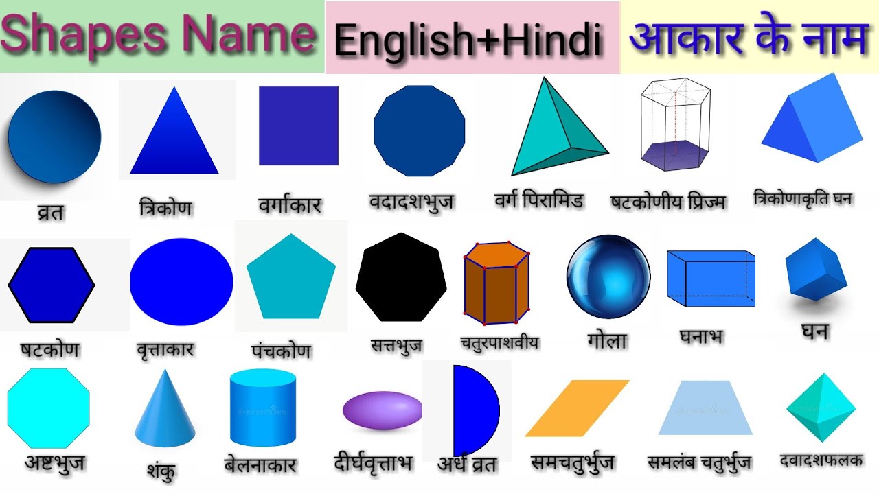 #Shapes Name in english and hindi||#आकार के नाम||Daily speaking word ...