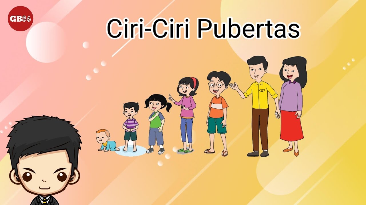 Ciri-Ciri Pubertas - || Video Pembelajaran Kelas 6 #26 - YouTube