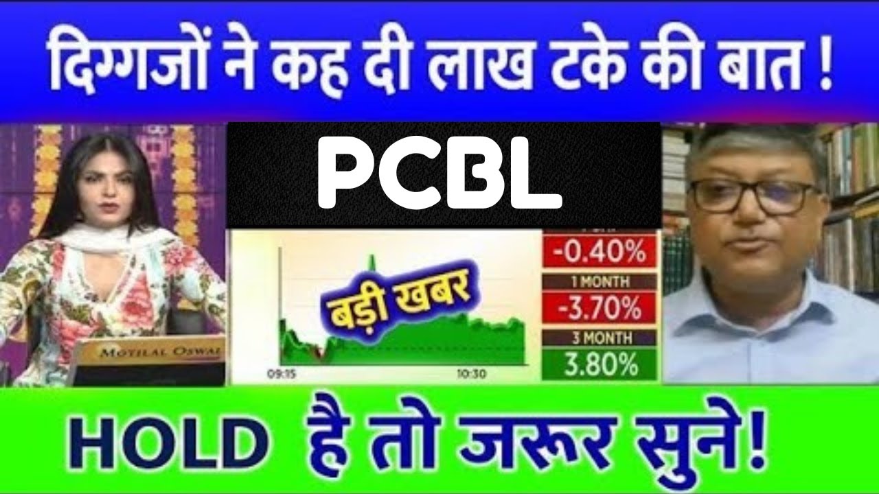 PCBL Chemical Ltd Share Latest News, PCBL Stock Technical Analysis ...