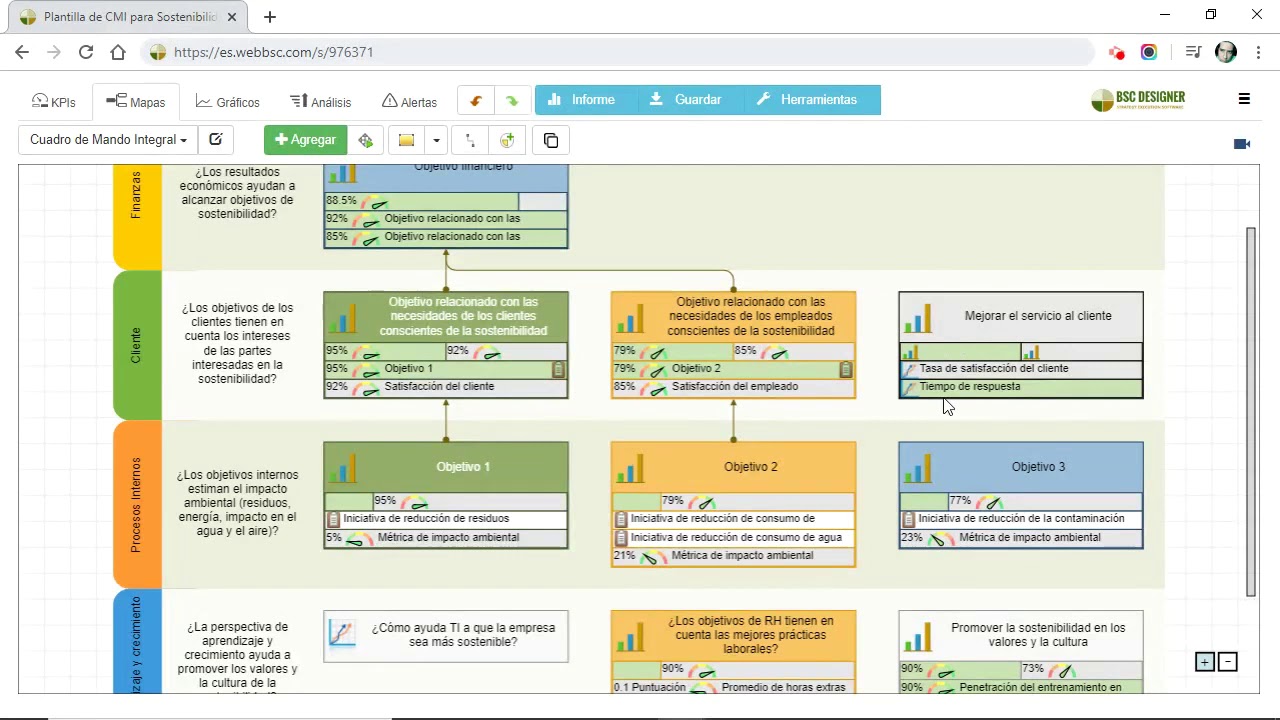 Mapas estratégicos en BSC Designer Online - YouTube