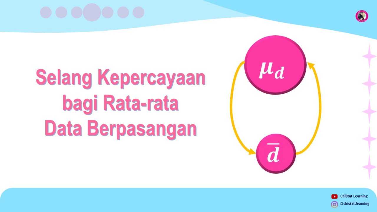 Metode Statistika | Selang Kepercayaan bagi Rata-rata Data Berpasangan ...