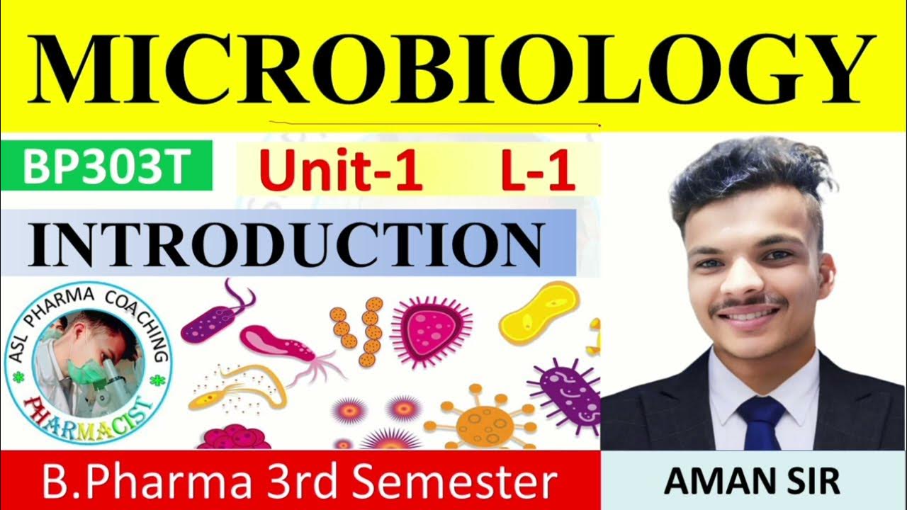 Microbiology / Intro / History / scope / Branches / importance // B.pharma 3rd sem. // BP303T ...