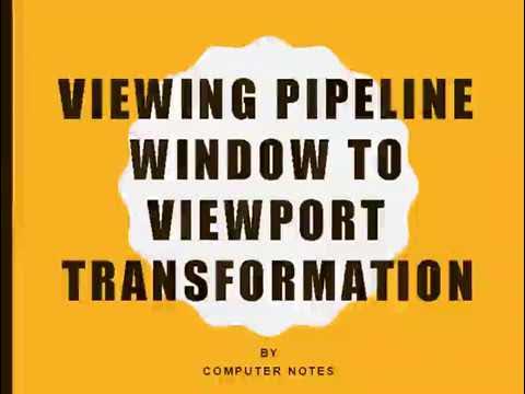 Window to Viewport Transformation Computer Graphics - YouTube