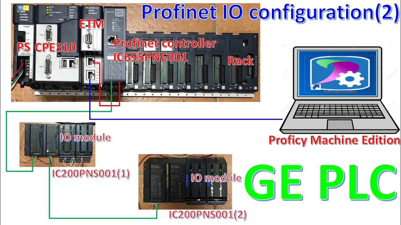 Proficy Machine Edition V9.0 how to configure hardware Profinet ...