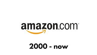 Amazon Logo History Timeline