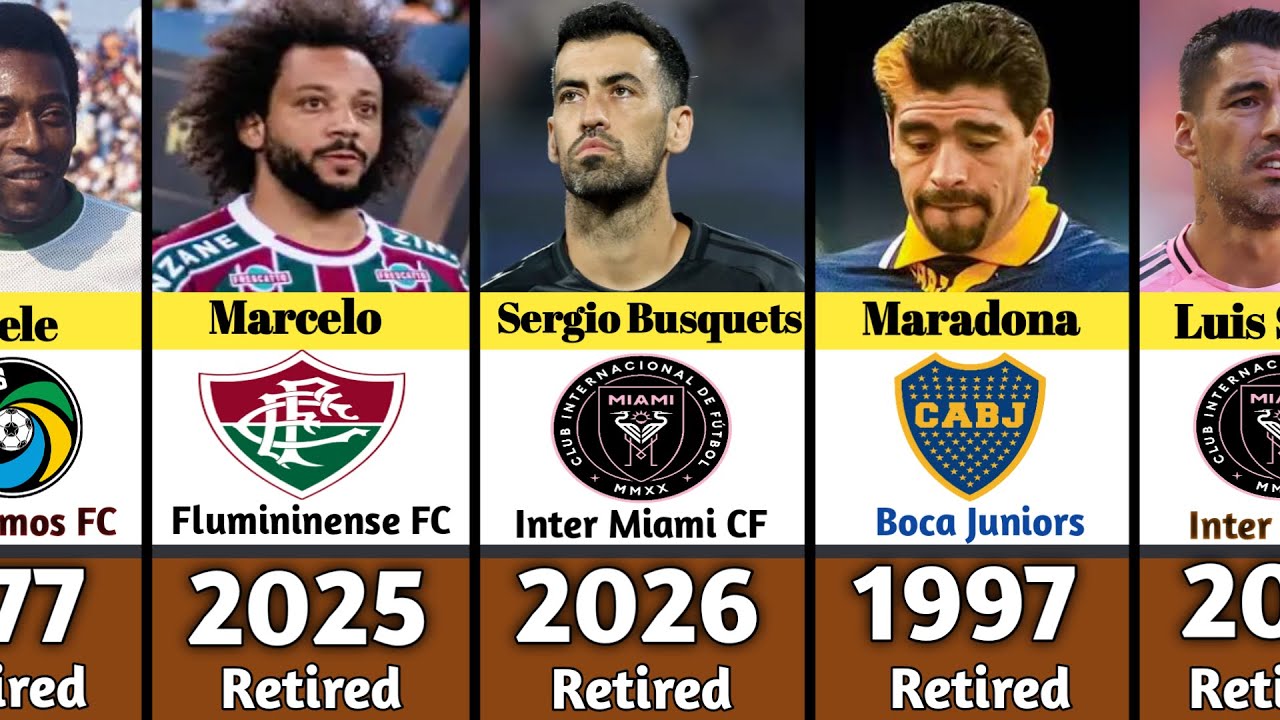 Best Footballer Who Retired Every Year (1947–2026) | Full Timeline of ...