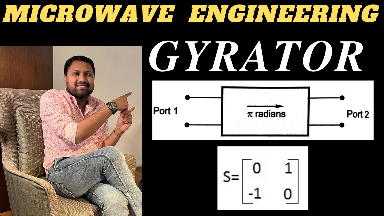 Gyrator | Faraday Rotation | Ferrite Devices | Microwave Components ...