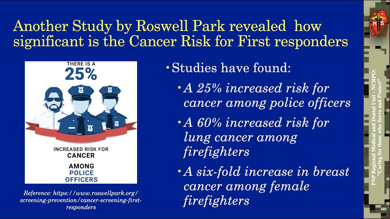 National Cancer Consciousness Week CY 2023 (PART 1): Cancer among ...