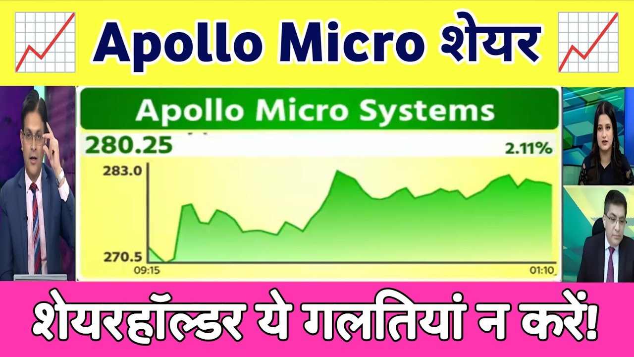 Apollo micro share latest news | apollo micro systems share analysis 20 ...