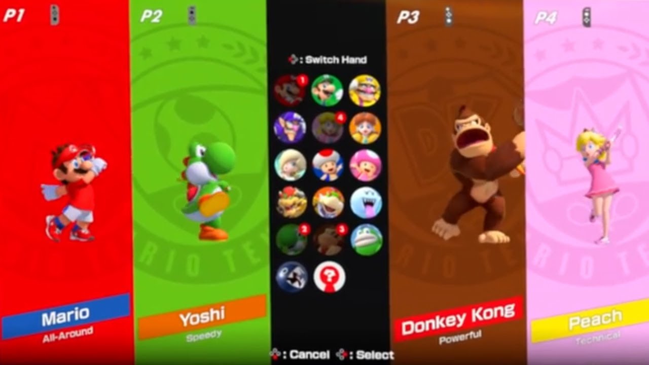 Mario Tennis Aces Full Character Roster And My Thoughts Plus Dlc