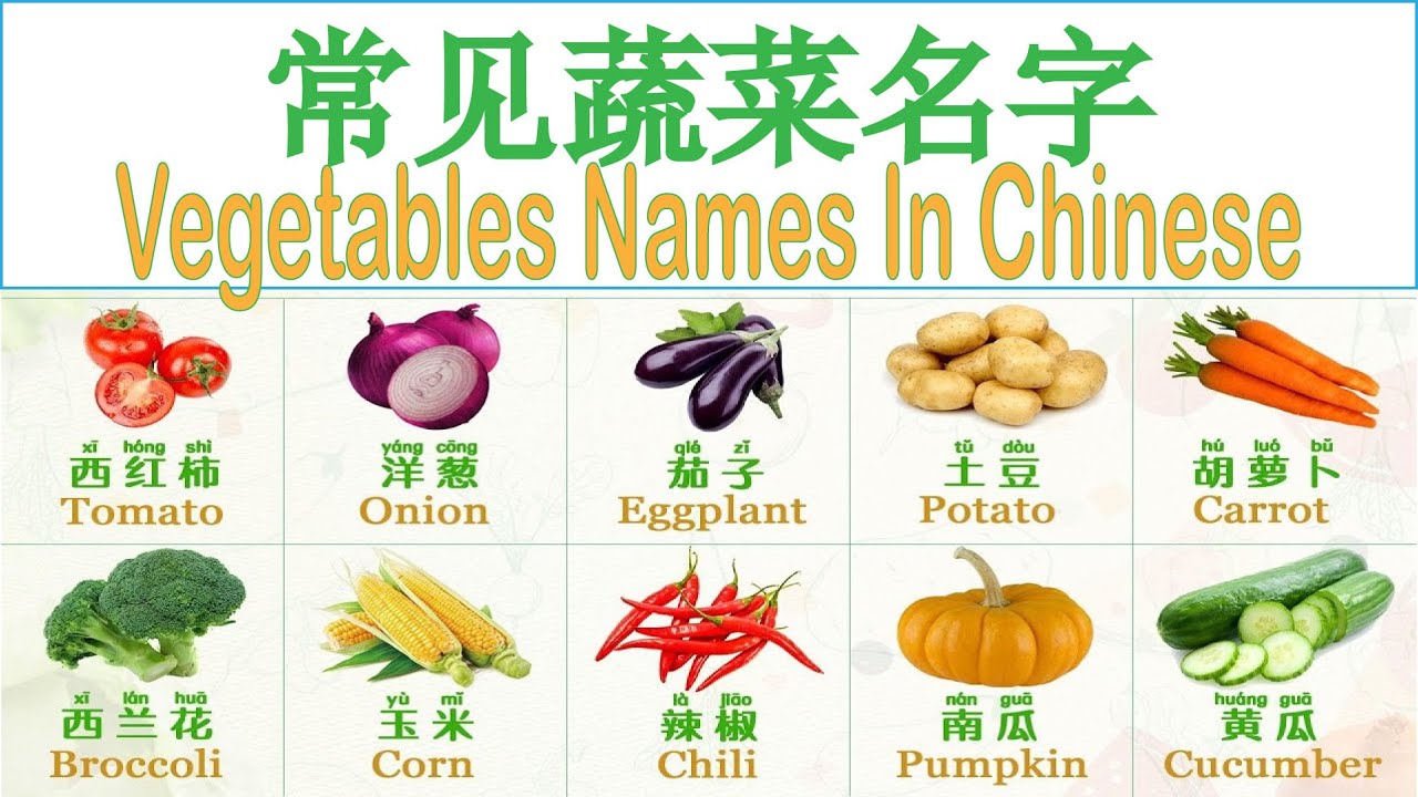 Learn Vegetables Name in Chinese | Chinese for Beginners - YouTube