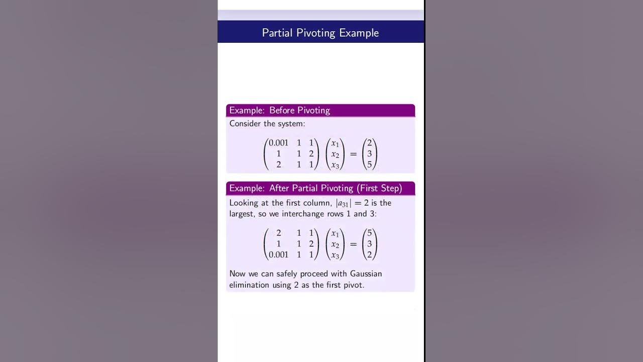 Define partial and complete pivoting in the solution of linear simultaneous equations. - YouTube