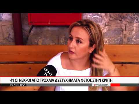 ΥΠΕΚΥΨΕ ΣΤΑ ΤΡΑΥΜΑΤΑ ΤΟΥ Ο 54ΧΡΟΝΟΣ ΔΙΚΥΚΛΙΣΤΗΣ - YouTube