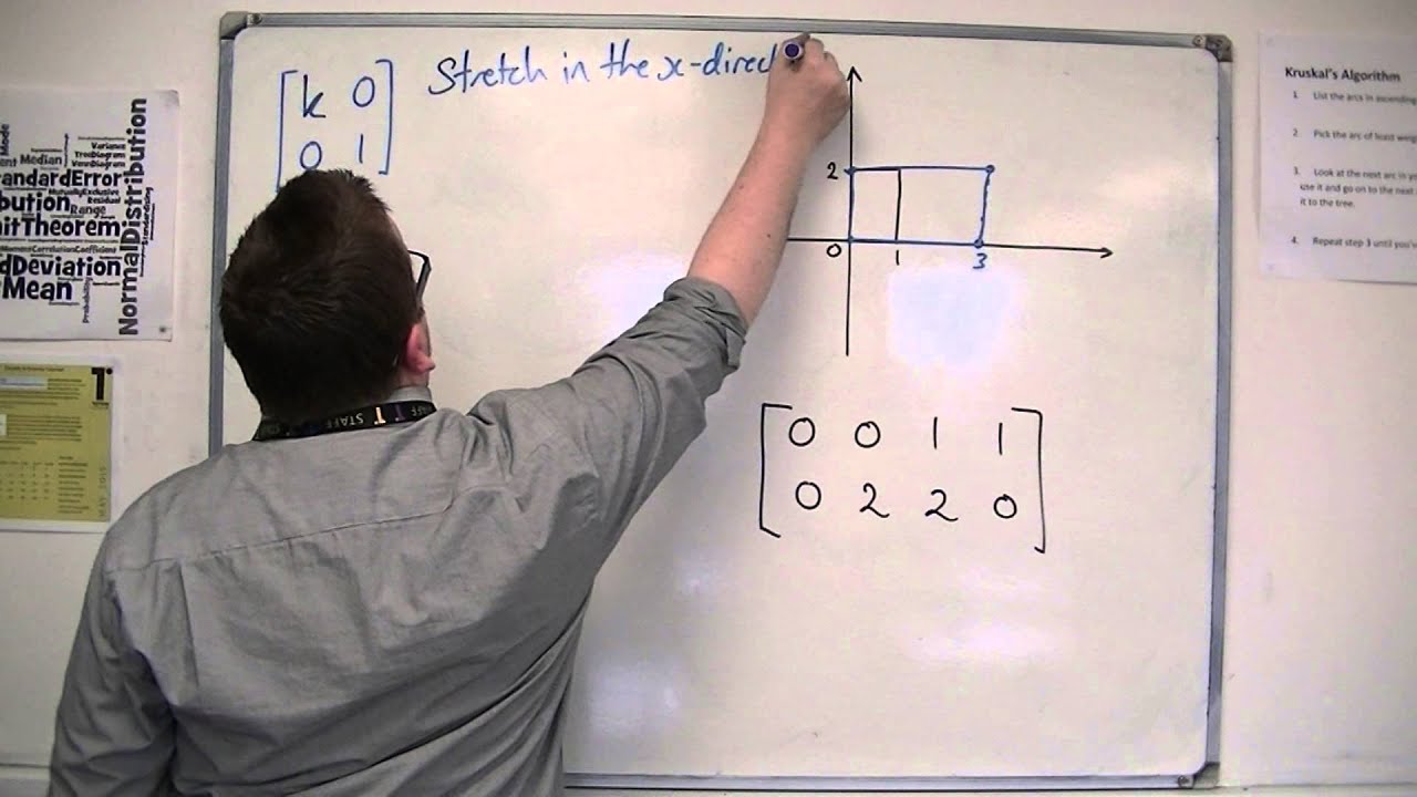 AQA Further Pure 1 (FP1) 3.08 Matrix Transformations: Stretches and ...