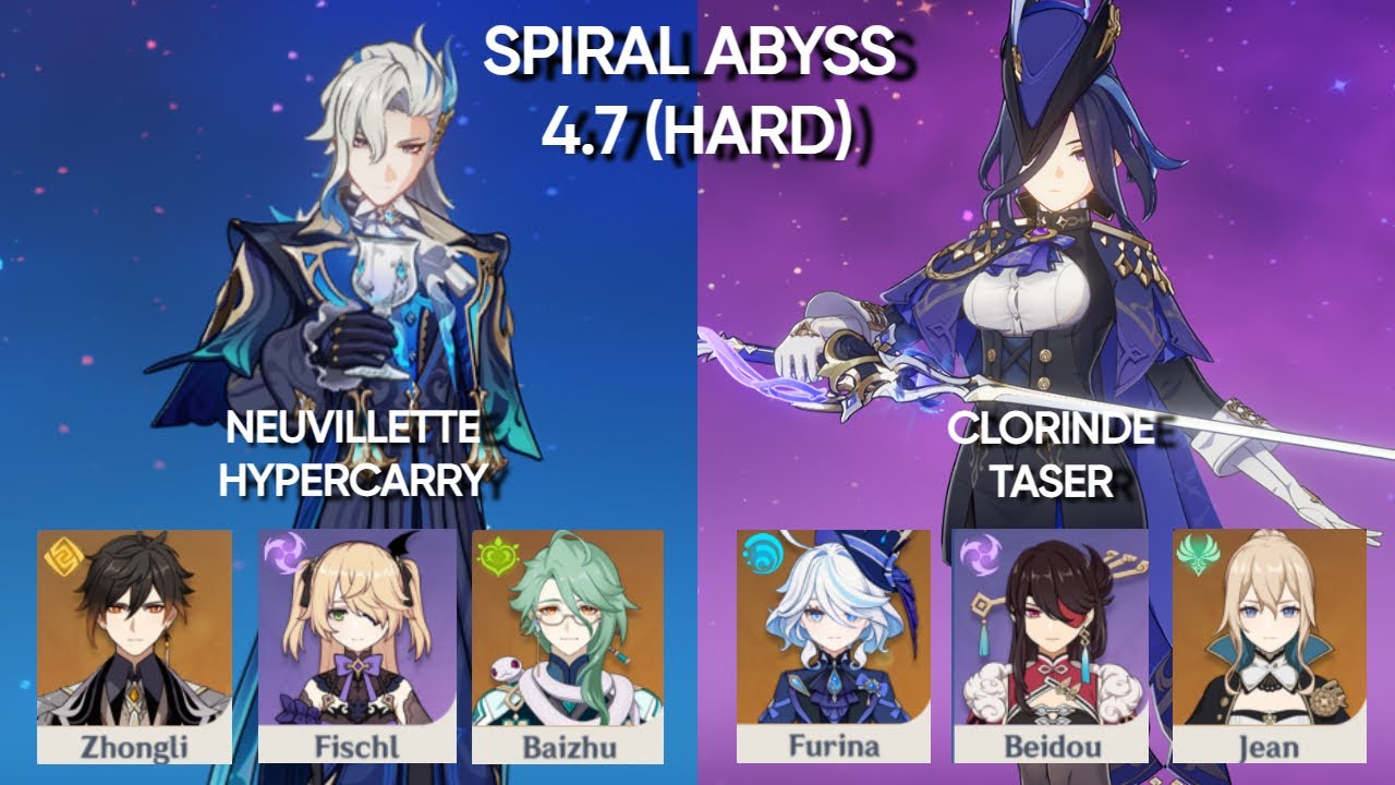 Neuvillette Hypercarry & Clorinde Taser - NEW Spiral Abyss 4.7 Floor 12 ...