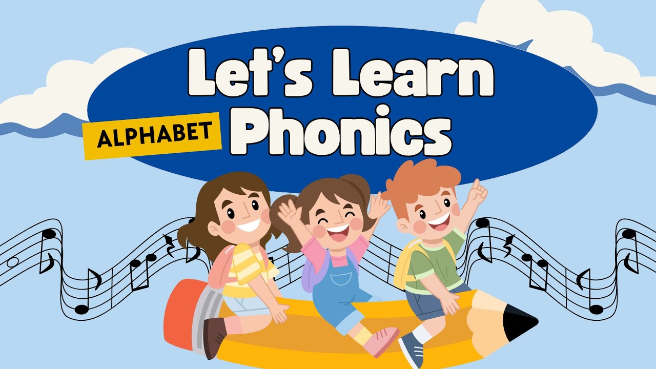ABCD | Jolly Phonics A to Z: Letter Sounds, Songs & Rhymes for Kids ...