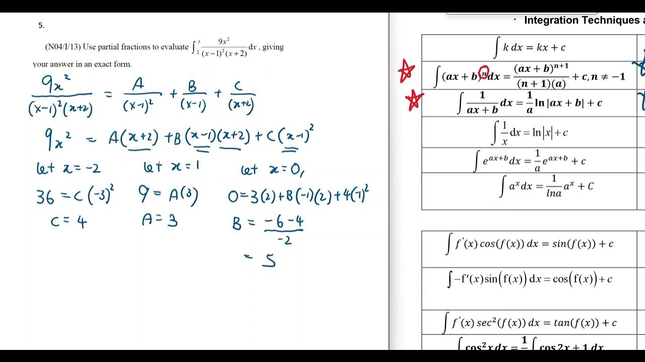 Definite Integrals involving Partial Fractions - YouTube