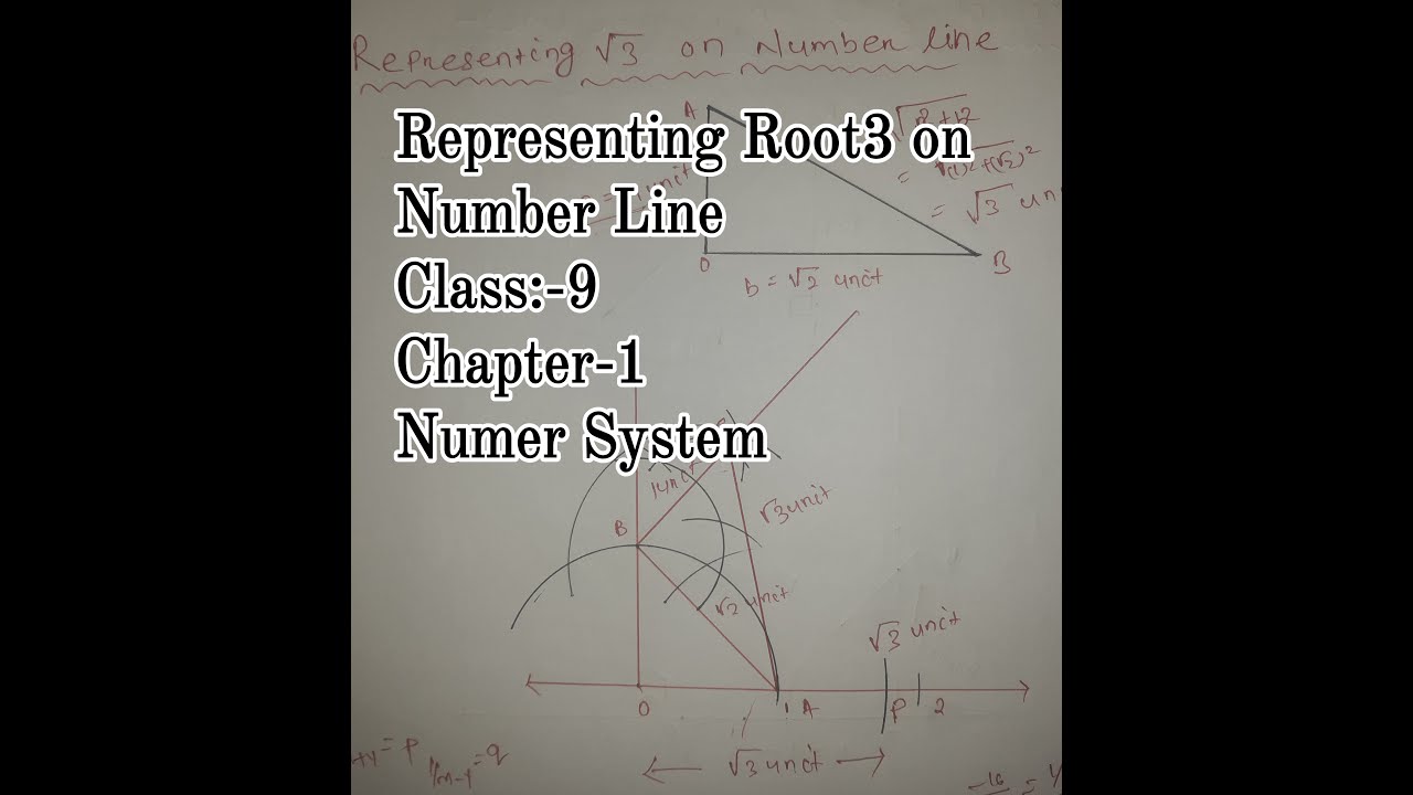 How To Represent Root3 on number line - YouTube