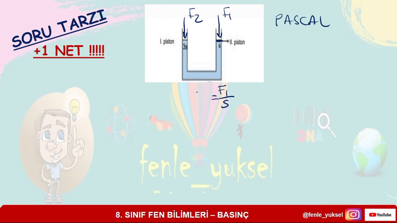 8. Sınıf Fen Bilgisi - Basınç - Pascal Prensibi - YouTube