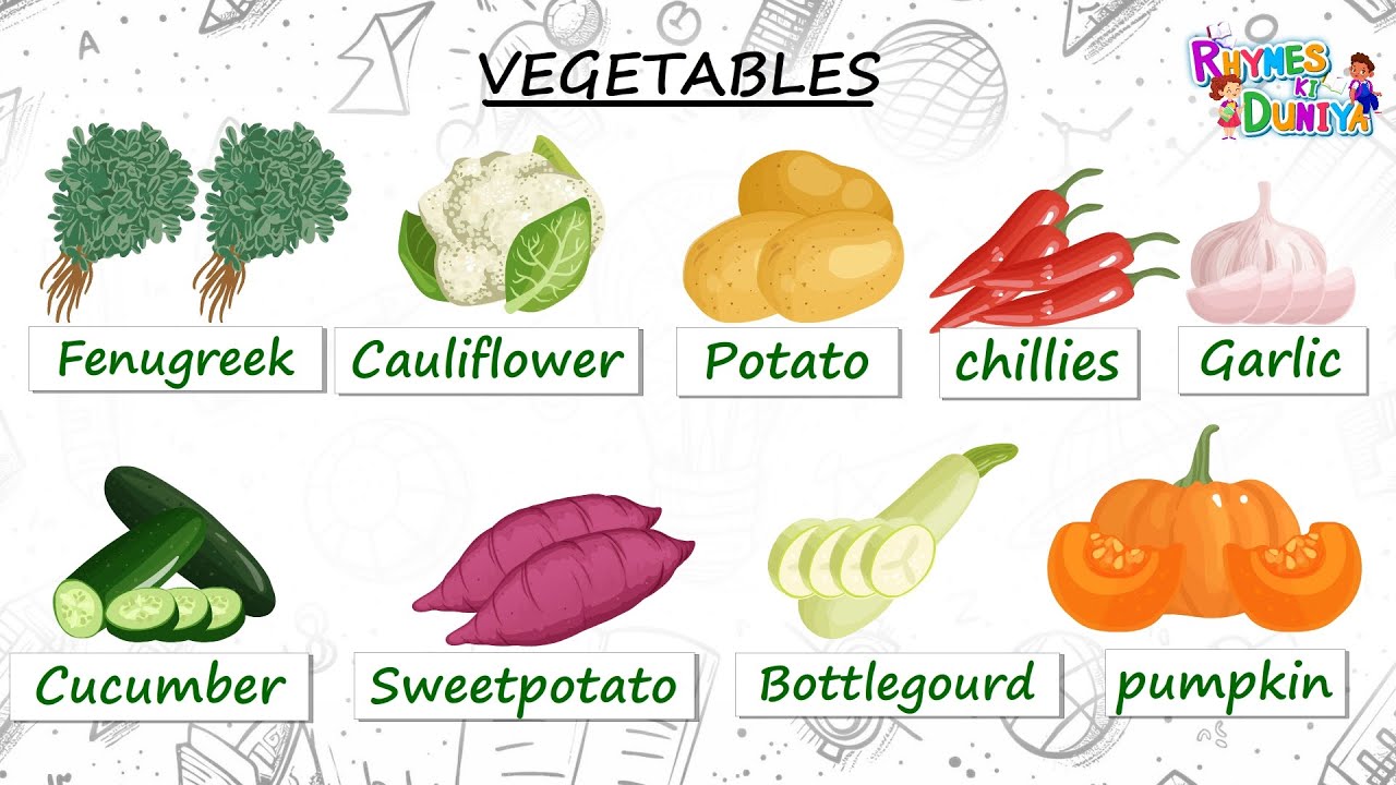 Vegetable Names Made Easy: Fun Learning for Kids! Let's Get Veggie! Fun ...