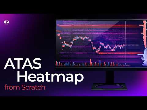 New Heatmap in ATAS: 3D mode, 600 FPS, Bubbles!