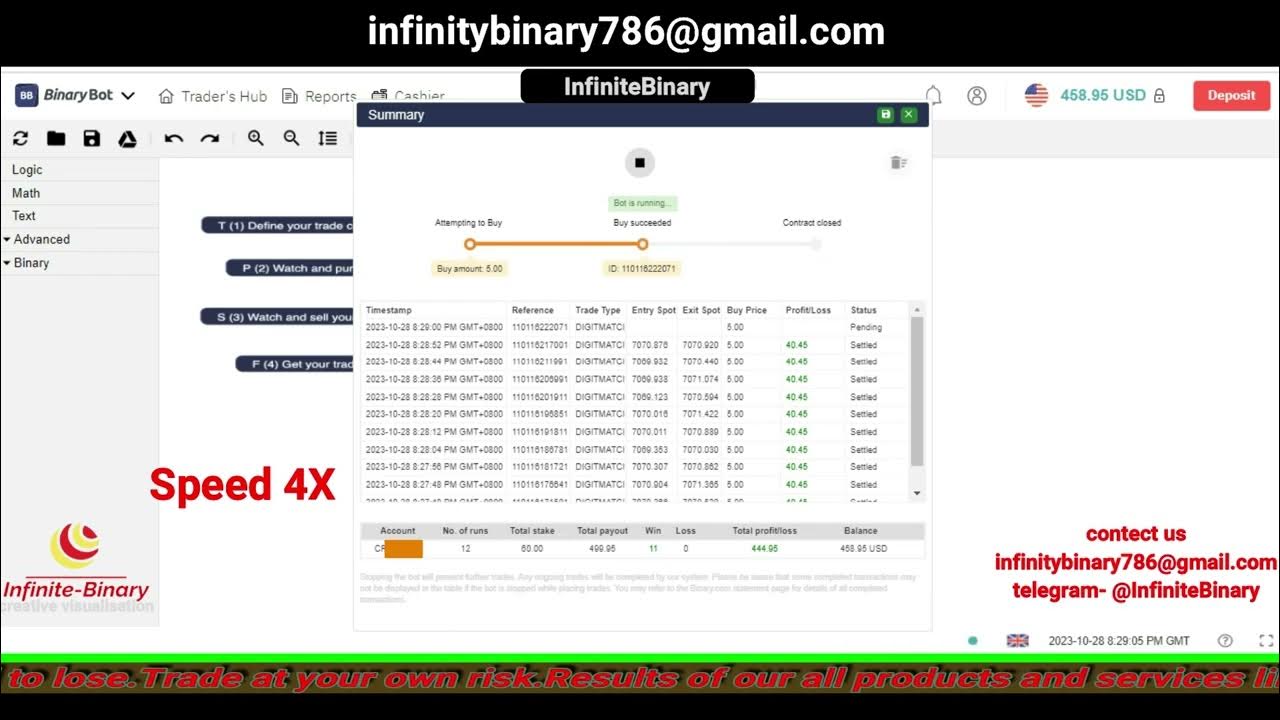 How To Use Binary Bot To Make Money In Deriv For Beginners - YouTube