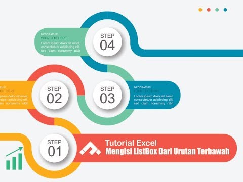 Cara Membuat ListBox Excel dan Mengisi ListBox dari Urutan Bawah ...