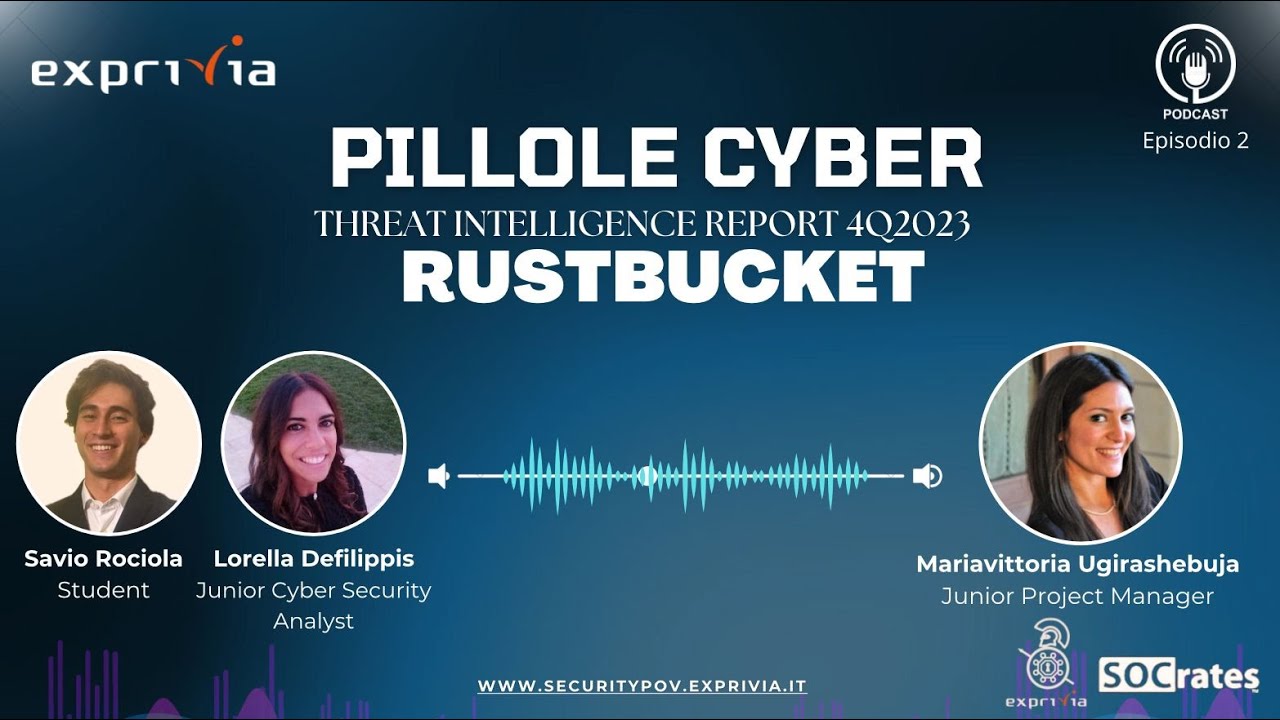 PODCAST- PILLOLE CYBER- EPISODIO 02: Rustbucket - YouTube