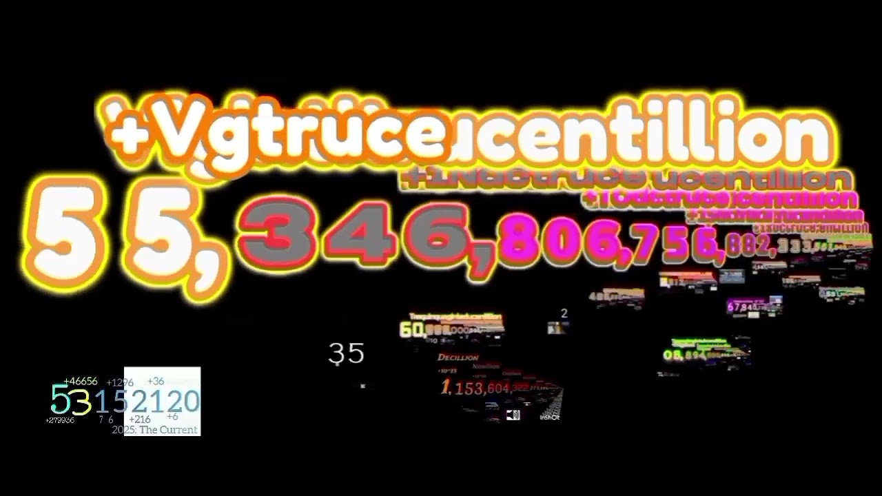 Numbers 1 to 1 Duovigintitrucentillion (322/400) Quadringentillion ...