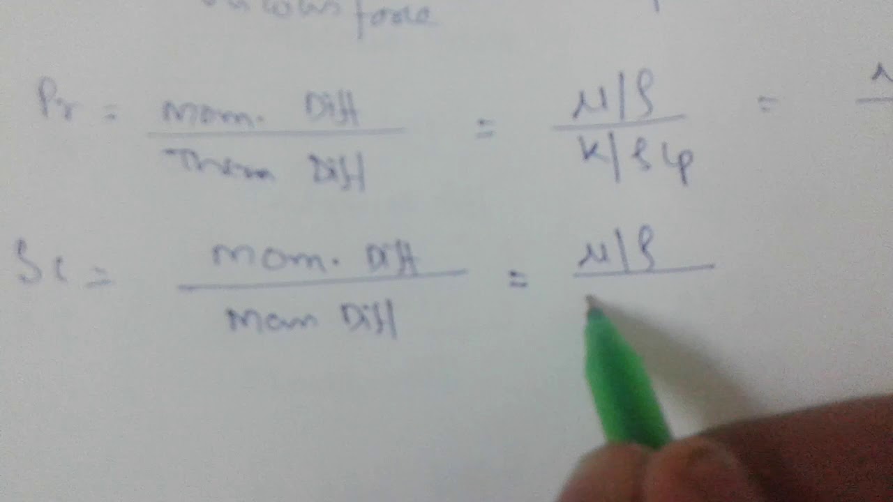 DIMENSIONLESS NUMBERS USED IN CHEMICAL ENGINEERING - (PART 1) - YouTube