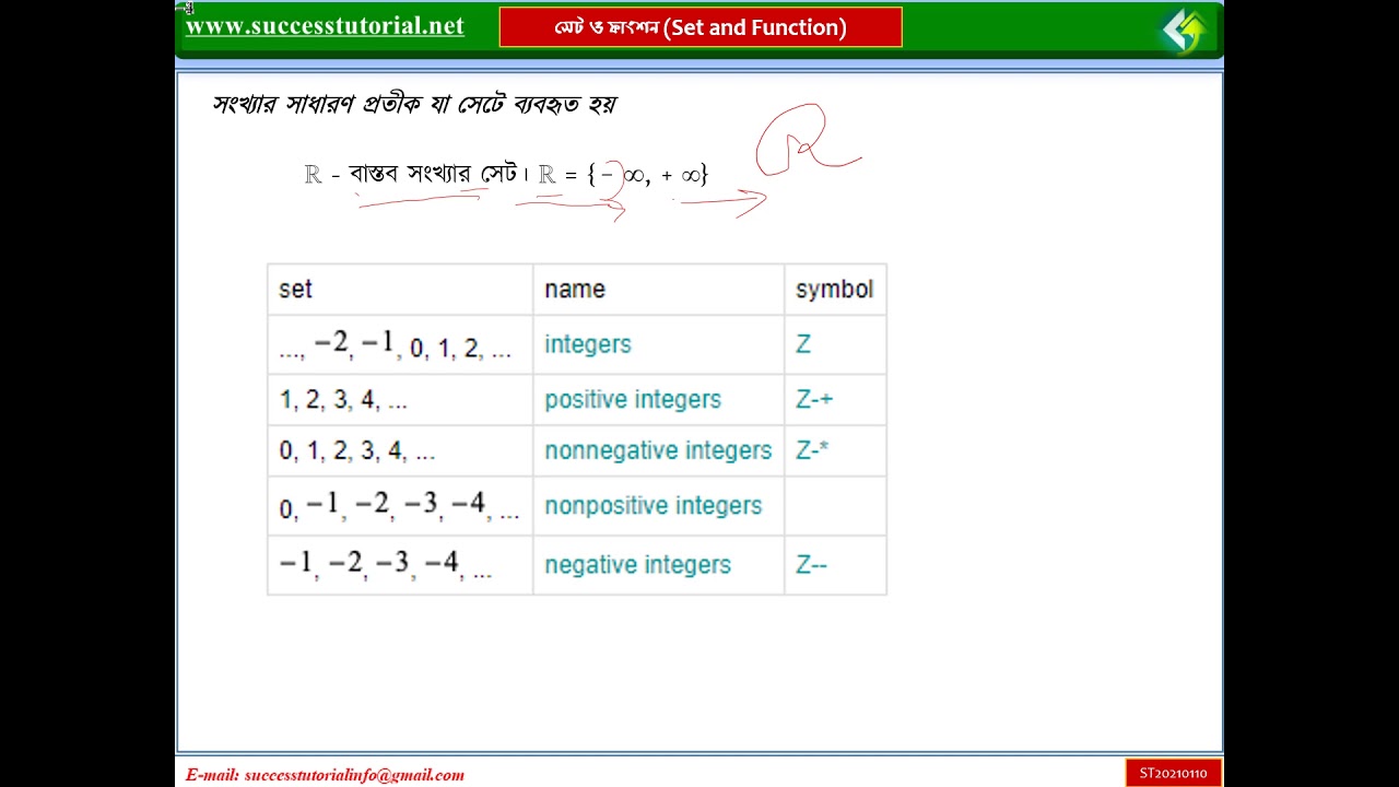 4 – Set and Function Class 9 & 10 (10-Jan-2021) - BD Math - YouTube