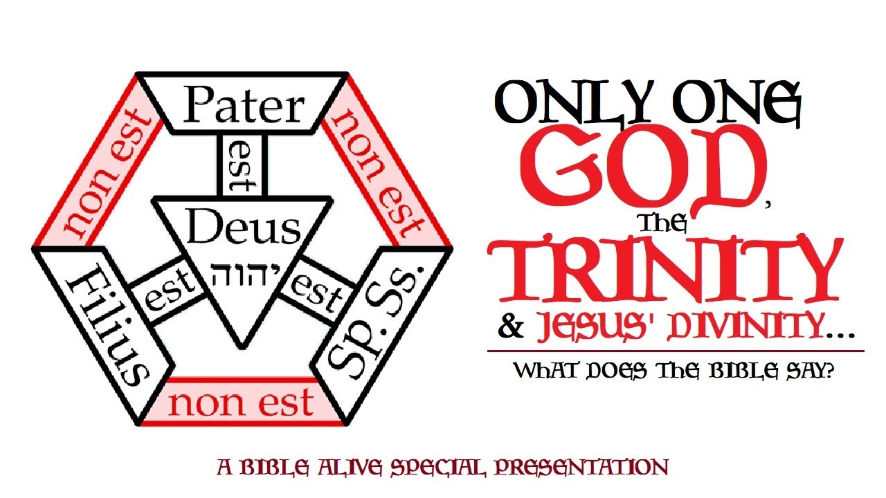One God, Trinity & Jesus: What Does The Bible Say? - YouTube