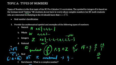 BC Pre-Calculus 11 - YouTube