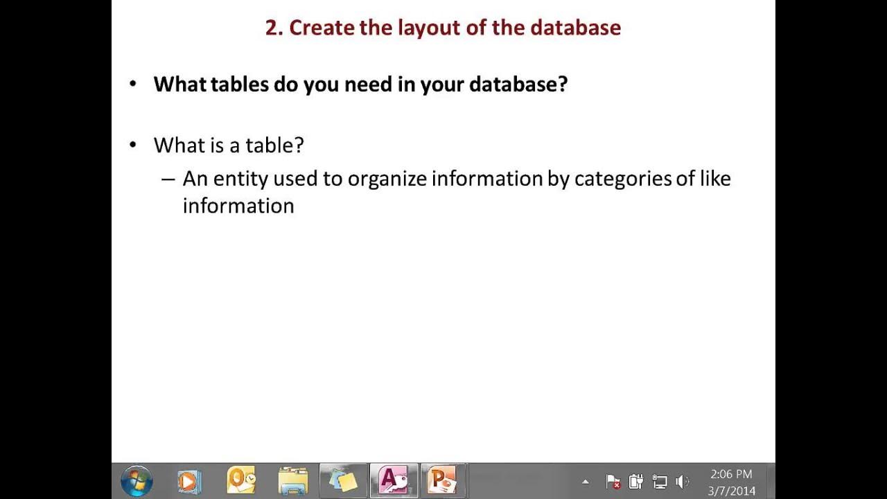 CSE 2111 Lecture-Database Systems-Database Schematics - YouTube
