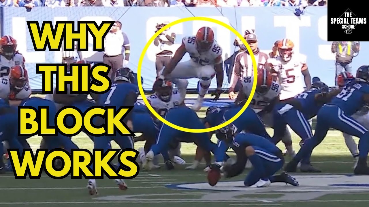 THE MAGIC BEHIND THE MYLES GARRETT FG BLOCK | Football Film Breakdown ...